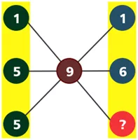 Expand Your Skills with Numerical Reasoning Puzzles | Nithra Jobs