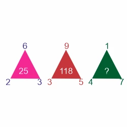 Numerical reasoning to improve your problem solving skills