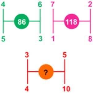 Numerical Puzzles with solutions | Nithra Jobs