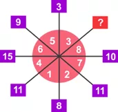 Number Reasoning Puzzles Questions and Solutions