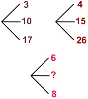 Number Reasoning Puzzles For Competitive Exams
