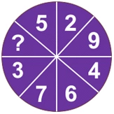 Number Reasoning Puzzles For Competitive Exams