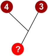 Number Reasoning Puzzles For Competitive Exams