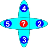 Best Number Reasoning Puzzles | Nithra jobs